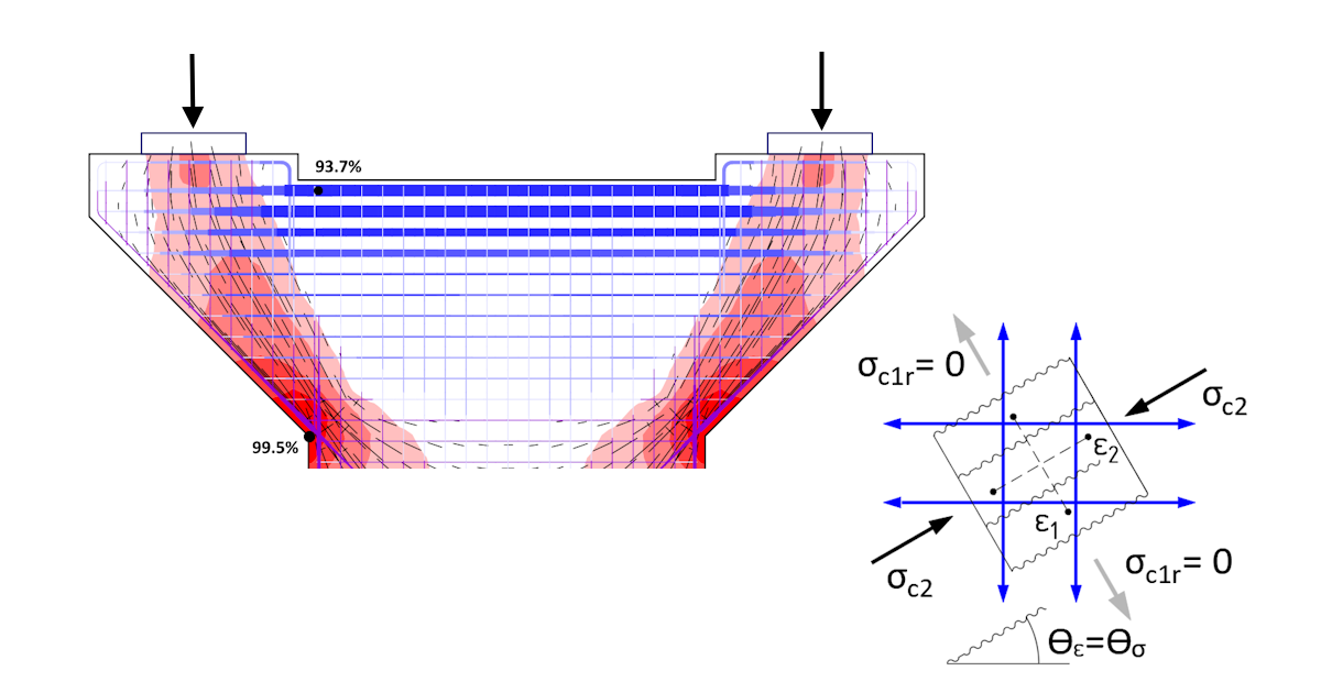 Navrhování D-oblastí v mostních konstrukcích pomocí CSFM | IDEA StatiCa